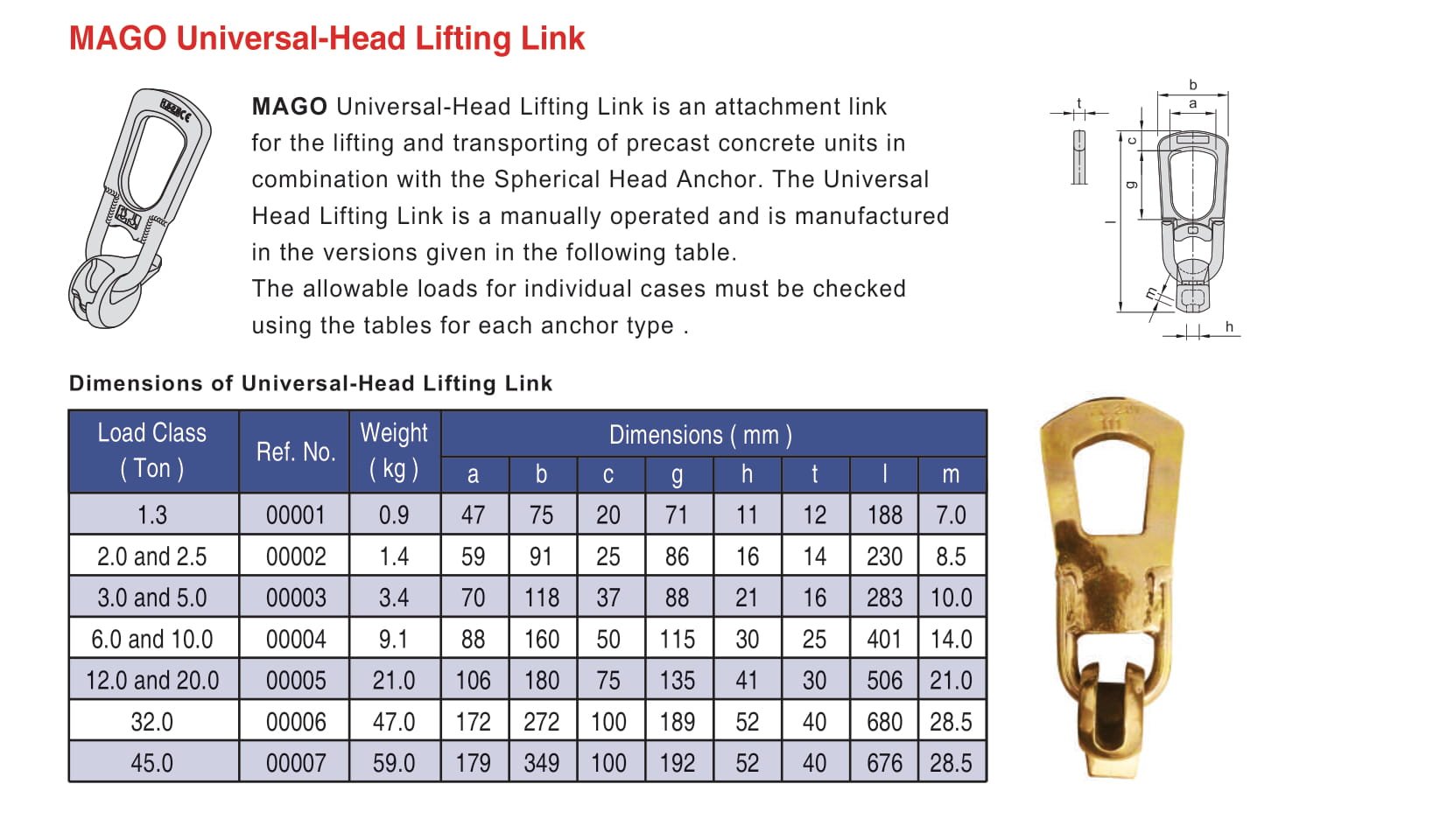 Lifting Stud - BilZed Company ( Rebar Couplers & Precast Accessories )