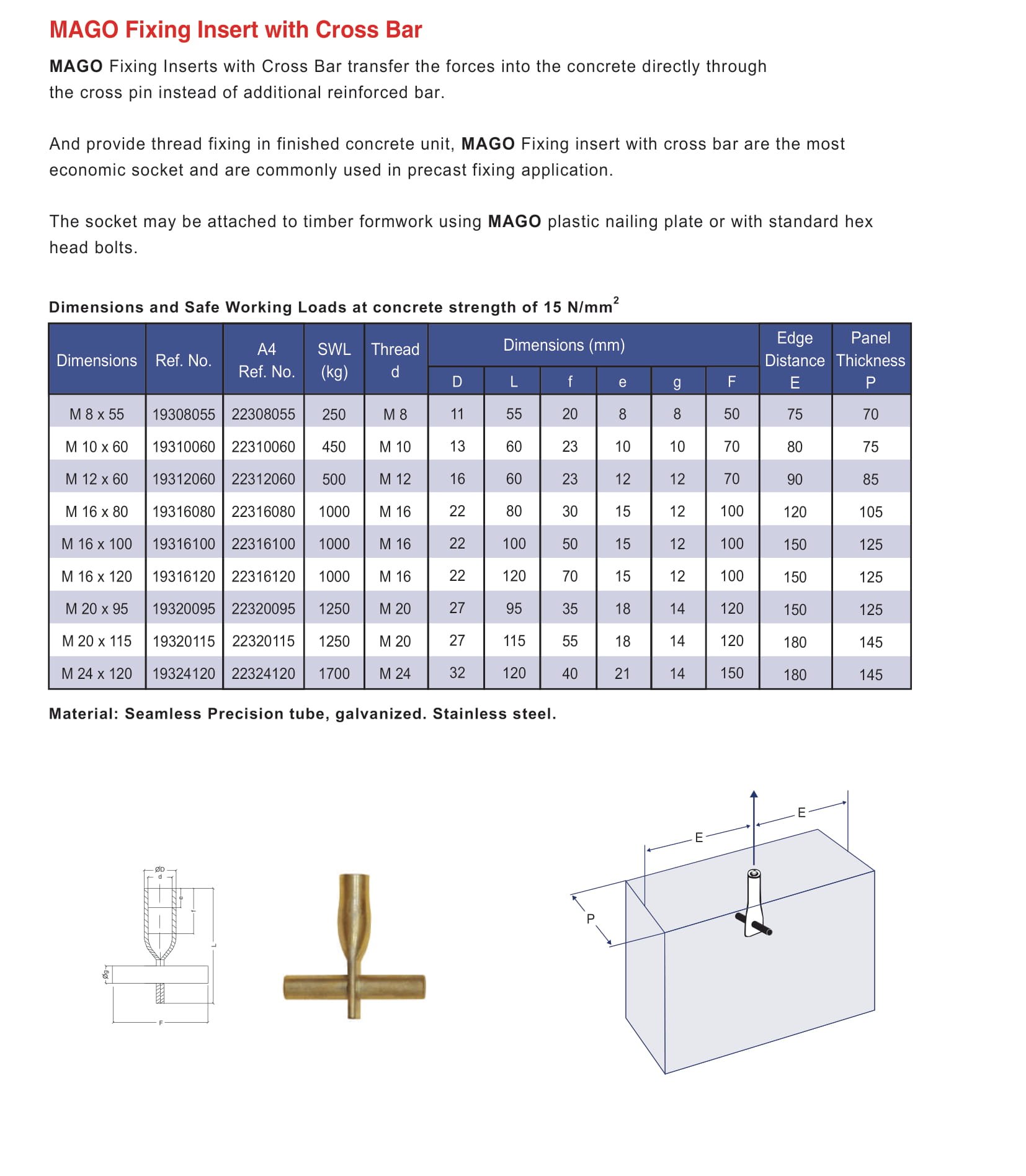 Fixing Inserts - BilZed Company ( Rebar Couplers & Precast Accessories )