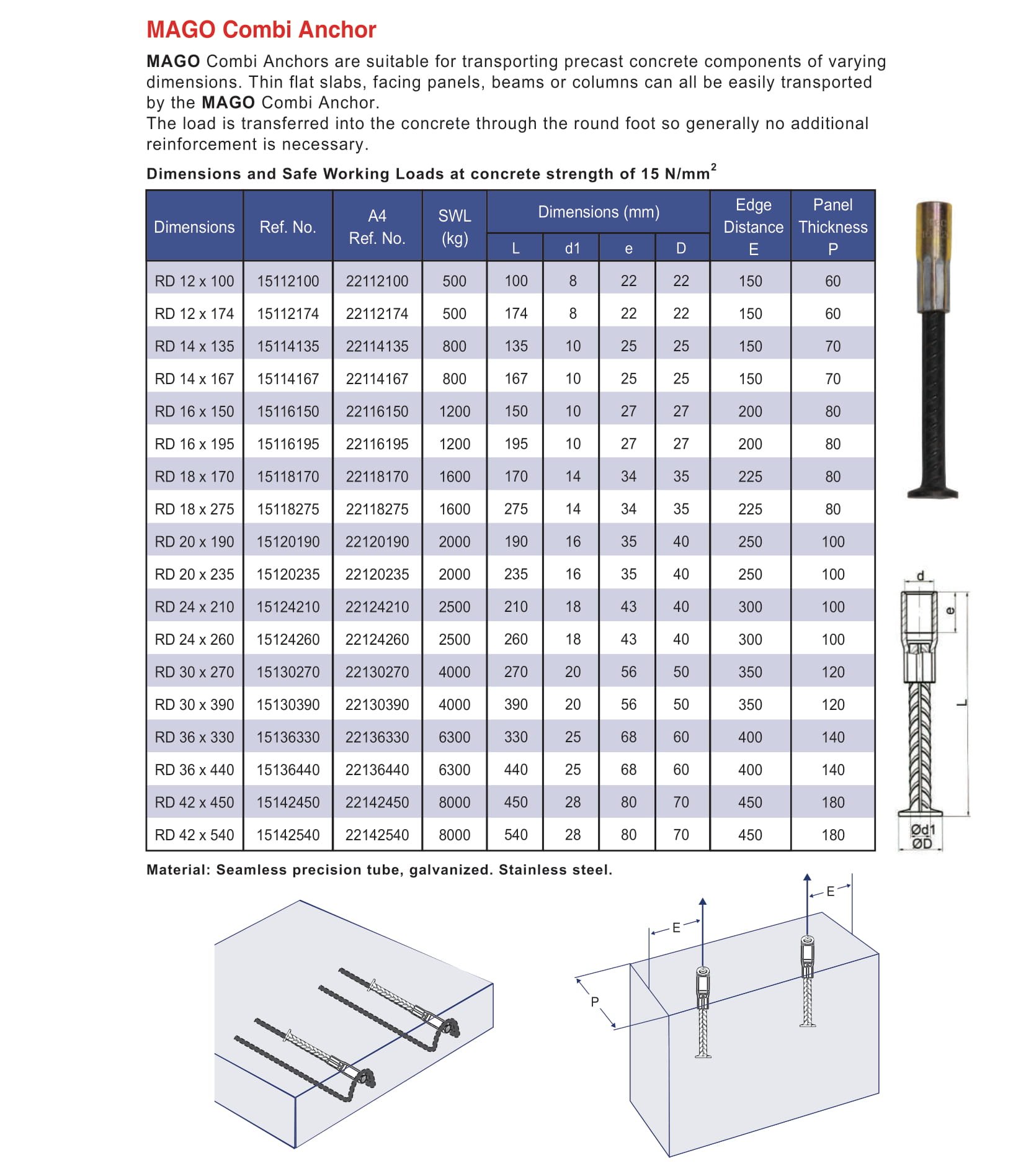 Anchor Sockets - BilZed Company ( Rebar Couplers & Precast Accessories )