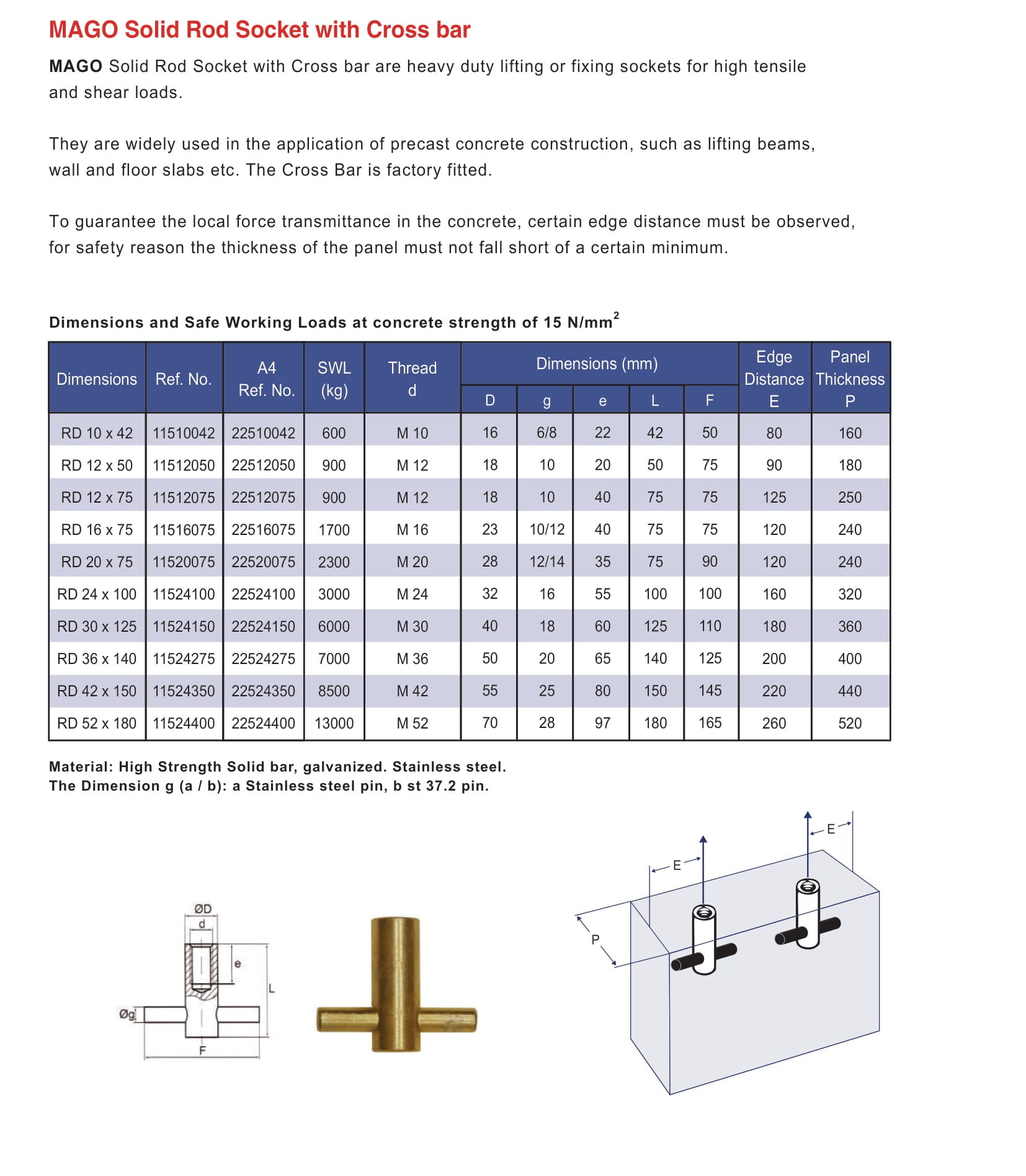 Anchor Sockets - BilZed Company ( Rebar Couplers & Precast Accessories )