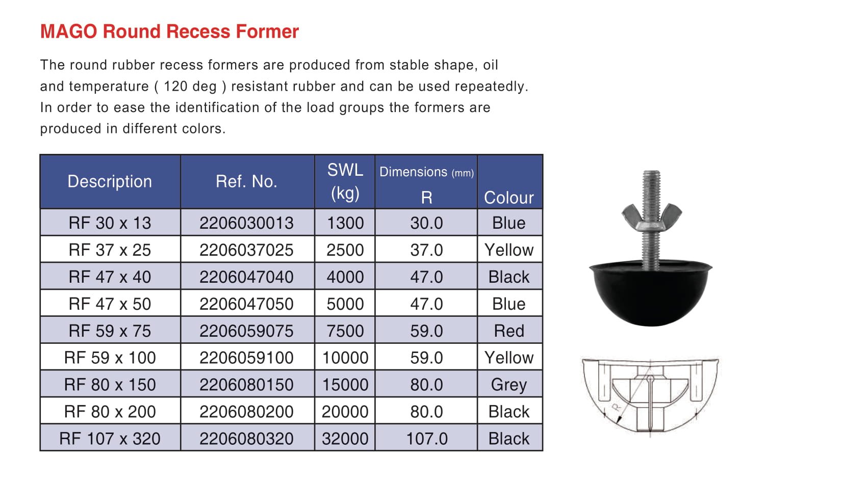 Lifting Stud - BilZed Company ( Rebar Couplers & Precast Accessories )