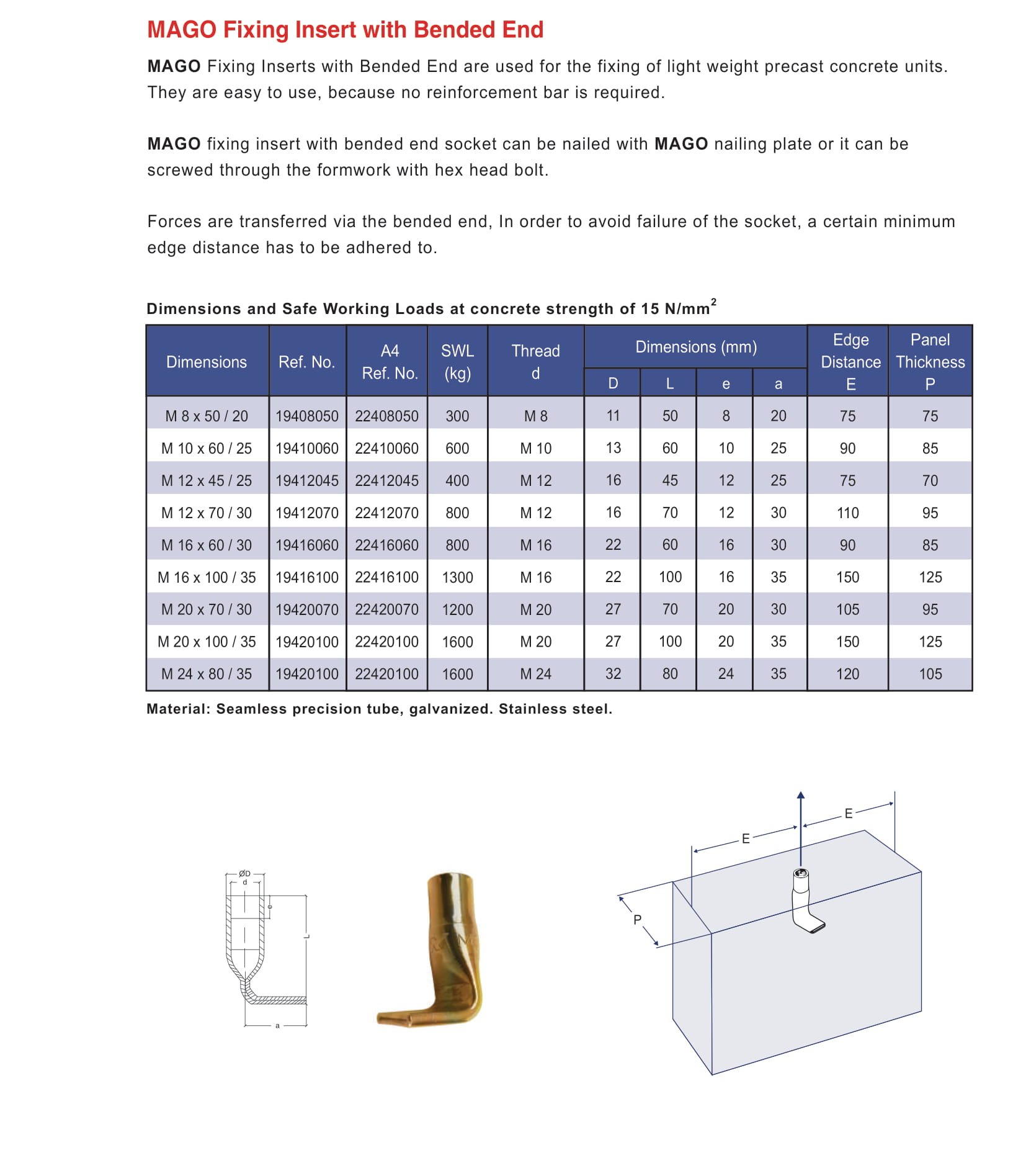 Fixing Inserts - BilZed Company ( Rebar Couplers & Precast Accessories )