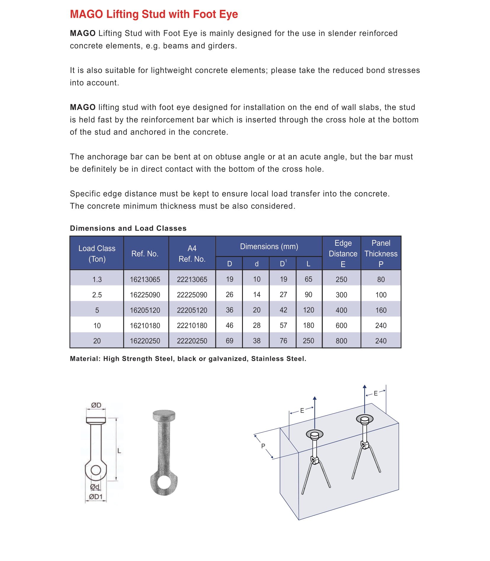 Lifting Stud - BilZed Company ( Rebar Couplers & Precast Accessories )