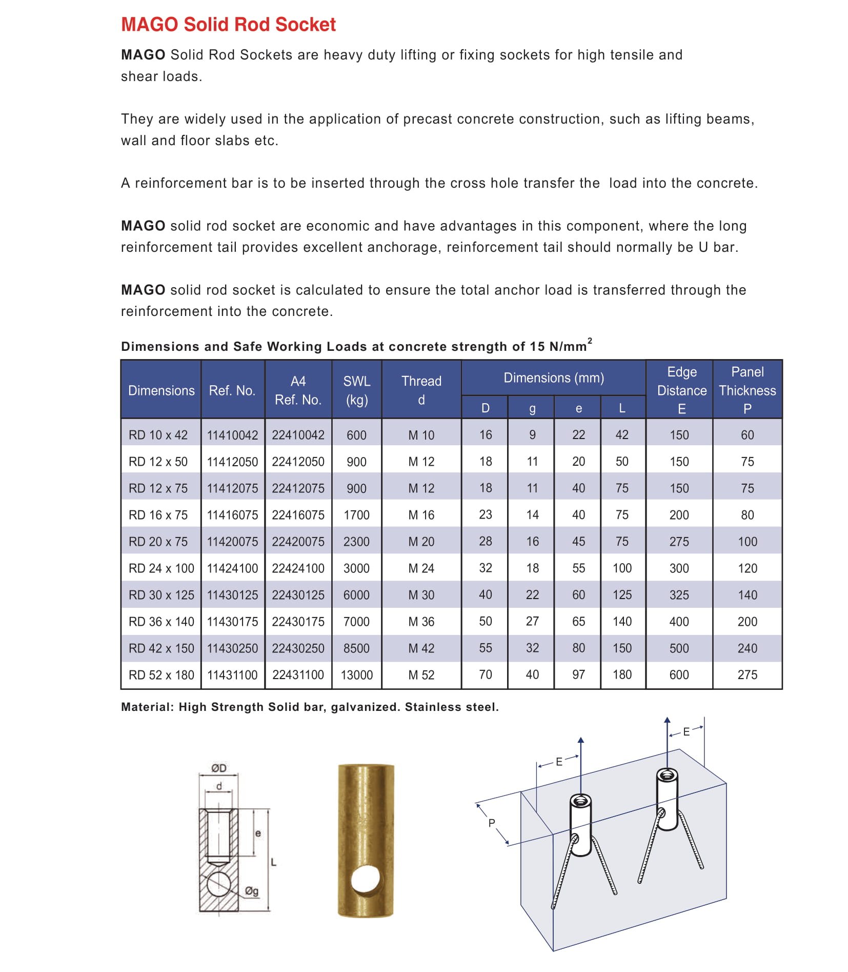 Anchor Sockets - BilZed Company ( Rebar Couplers & Precast Accessories )
